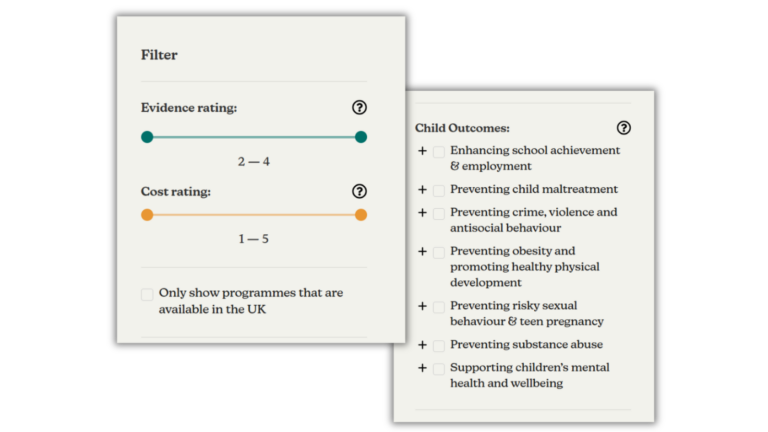 How to use the Guidebook - Foundations